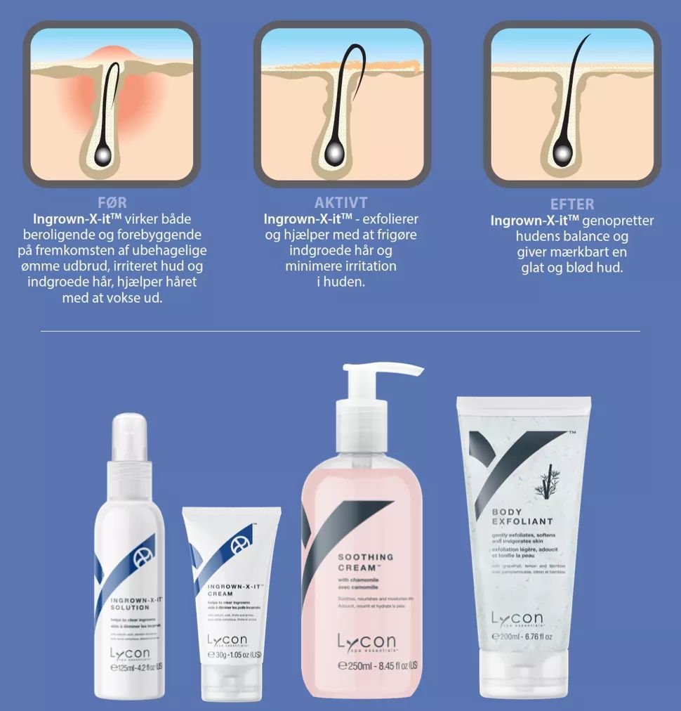 Lycon Ingrown-X-it cream – Aletas.dk